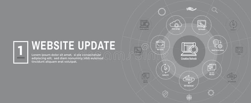 Website Update Icon Set with Web Header Banner Stock Vector ...