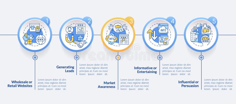 Websites Classification Circle Infographic Template Stock Vector ...