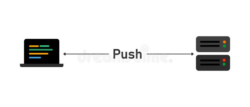 Websocket Push Data Bi-directional for Low Latency Data Exchange ...