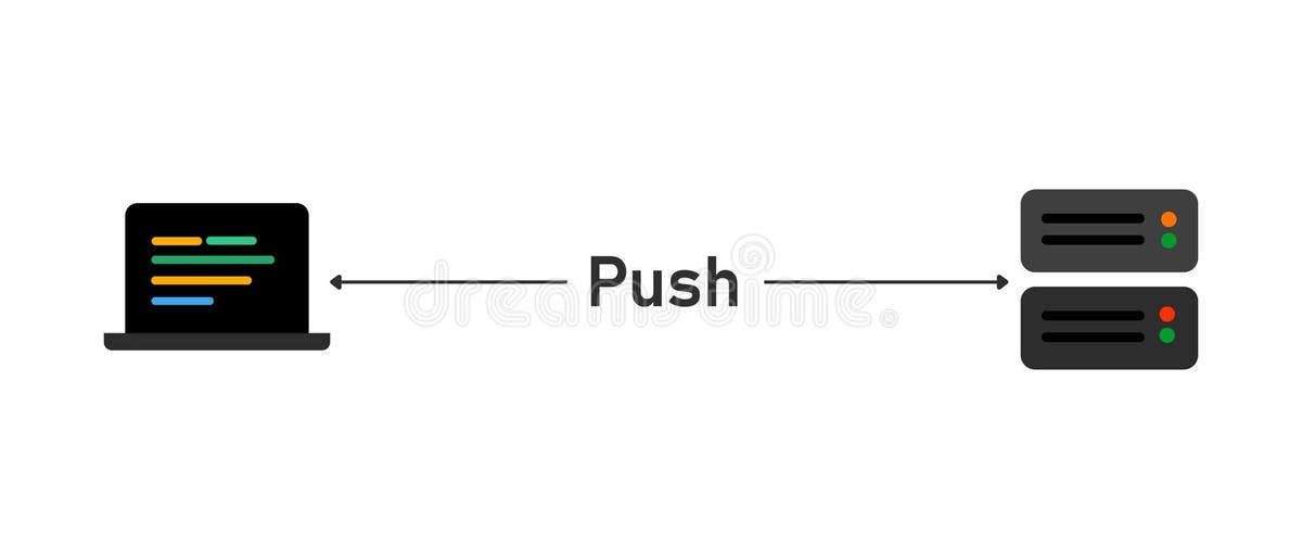 Low Latency Stock Illustrations – 379 Low Latency Stock Illustrations ...