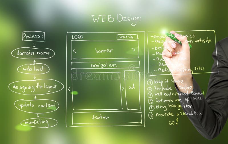 Wed design green stock image. Image of innovation, hand - 70314193