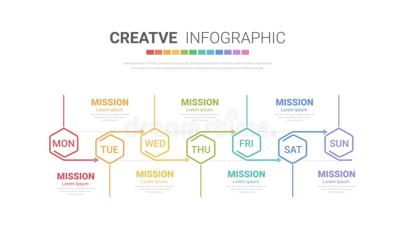 Week Planner, Timeline Business for 7 Day, Presentation Business Can Be ...