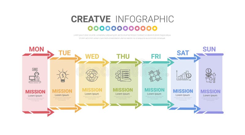 Week Planner, Timeline Business for 7 Day, Presentation Business Can Be ...