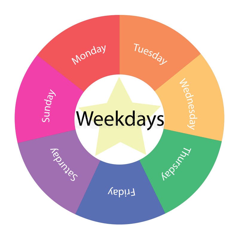Weekdays Circular Concept with Colors and Star Stock Illustration ...