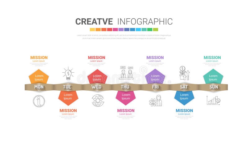 Weekly Planner, Timeline Business for 7 Day, Presentation Business Can ...
