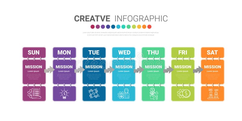 Weekly Planner, Timeline Business for 7 Day, Presentation Business Can ...