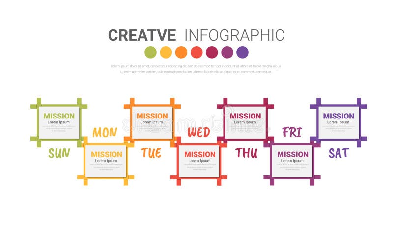 Weekly Planner, Timeline Business for 7 Day, Presentation Business Can ...