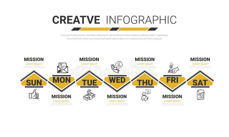 Weekly Planner, Timeline Business for 7 Day, Presentation Business Can ...