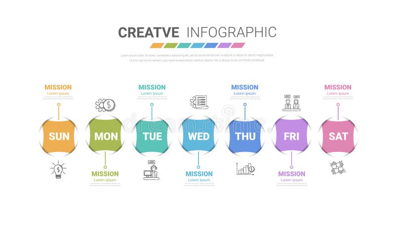 Weekly Planner, Timeline Business for 7 Day, Presentation Business Can ...