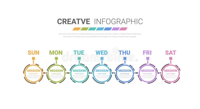 Weekly Planner, Timeline Business for 7 Day, Presentation Business Can ...