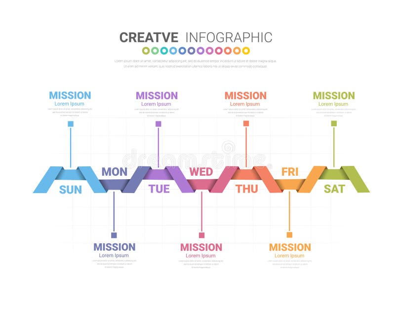 Weekly Planner, Timeline Business for 7 Day, Presentation Business Can ...