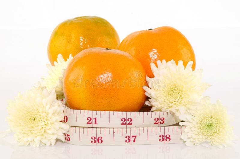 Weight Control Concept by Diet Control. Stock Photo - Image of control ...