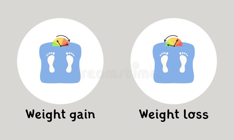 Weight Gain and Weight Loss. Bathroom Scales with Footprints Stock ...