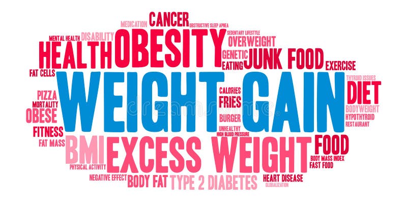 Gain Stock Illustrations – 41,813 Gain Stock Illustrations, Vectors ...