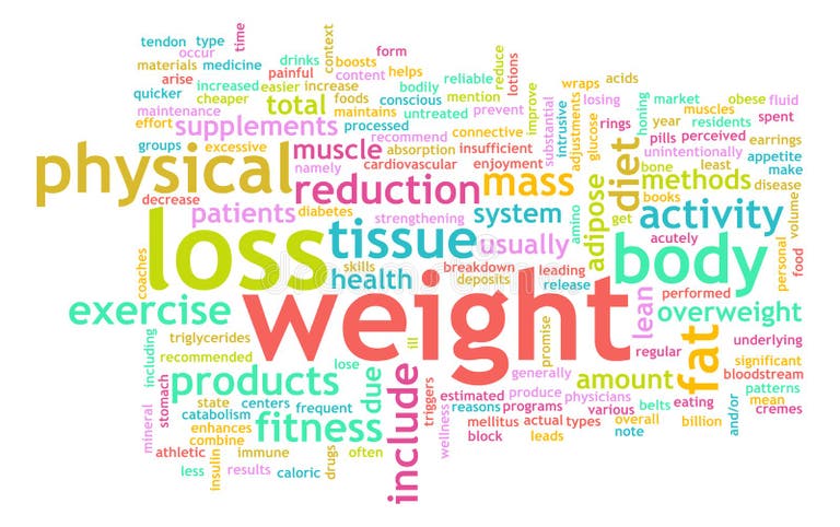 Energy Loss Stock Illustrations – 19,482 Energy Loss Stock ...