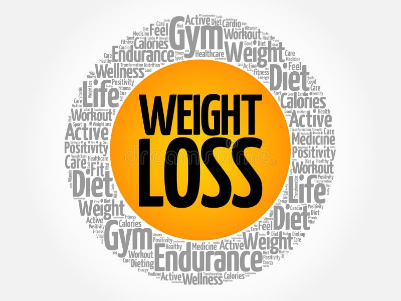 Weight Loss Word Cloud Stock Illustrations – 1,654 Weight Loss Word ...