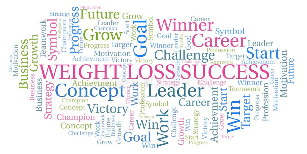 Weight Loss Success Word Cloud. Stock Illustration - Illustration of ...