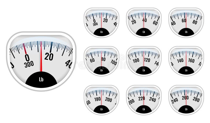 Realistic Bathroom Scale for Weighing Machine Isolated - 3d Illustrator ...