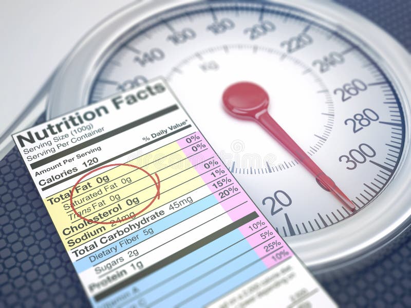 Weight Scale Nutrition Facts Stock Photo - Image of cholesterol, diet ...
