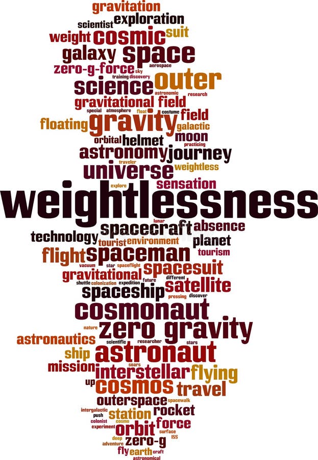 Weightlessness word cloud stock vector. Illustration of research ...