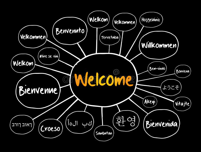 WELCOME in Different Languages Mind Map Stock Illustration ... WELCOME in Different Languages Mind Map Stock Illustration ...