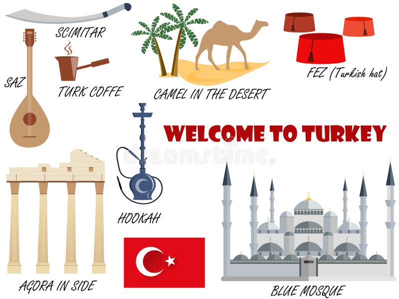 Welcome To Turkey. Banner in a Flat Style. Tourism. Ticket Stock Vector ...