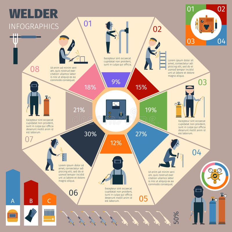 Welder Infographics Set stock vector. Illustration of protection - 53073520