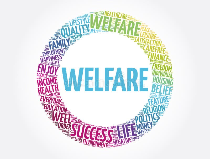 Welfare word cloud stock vector. Illustration of everyday - 173042250