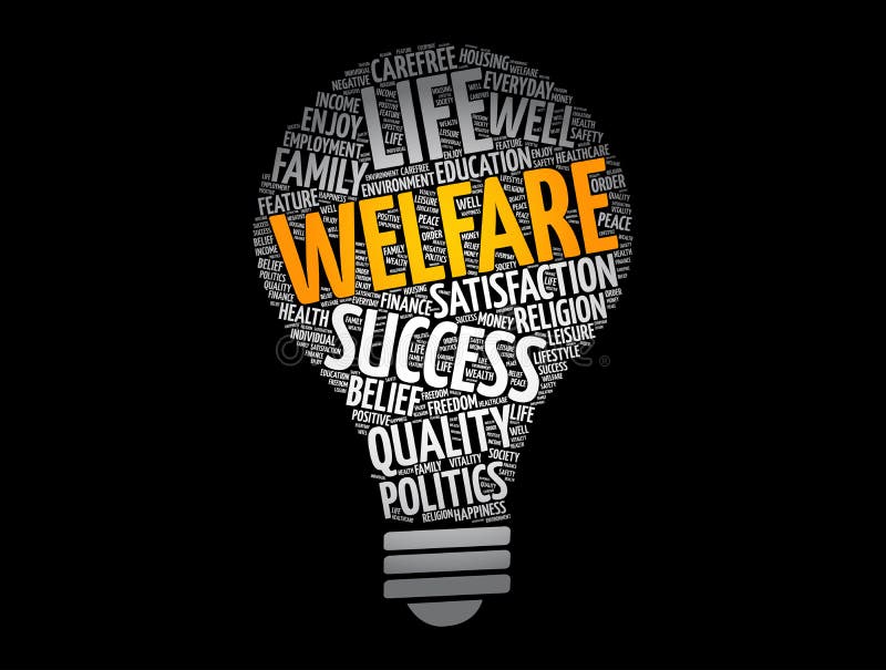 Welfare Light Bulb Word Cloud Collage, Concept Background Stock ...