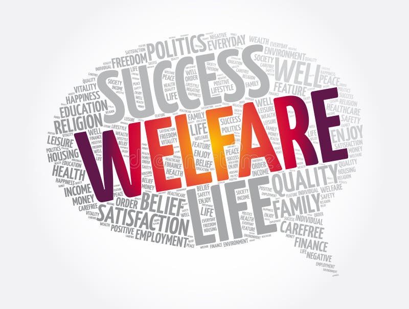 Welfare Word Cloud in Shape of World Map, Concept Background Stock ...