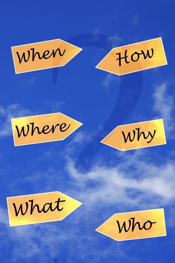 Wenn, Wo, Was, Wie, Warum, Das Stockbild - Bild von übersicht, zeitplan ...
