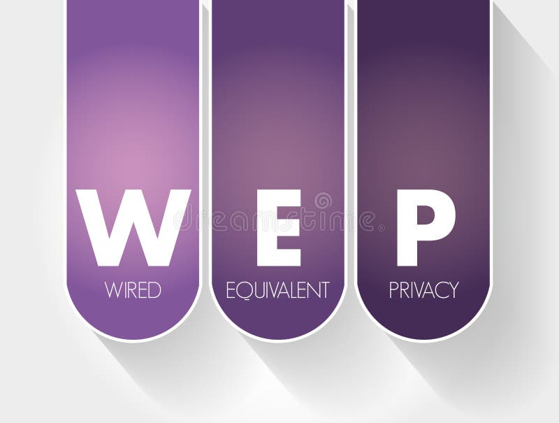 WEP - Wired Equivalent Privacy Acronym, Technology Concept Background ...
