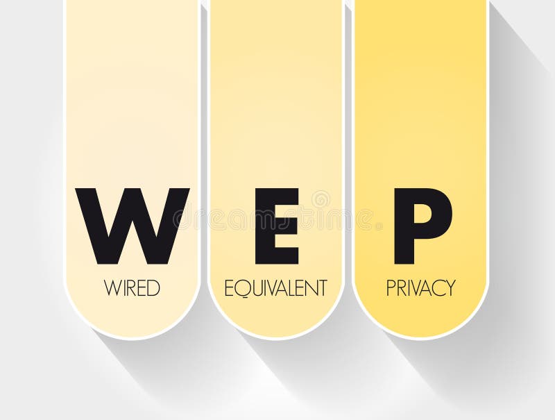 WEP - Wired Equivalent Privacy Acronym, Technology Concept Background ...
