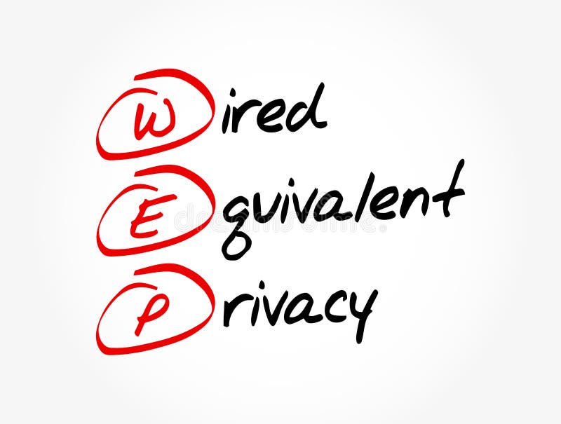 WEP - Wired Equivalent Privacy Acronym, Technology Concept Background ...