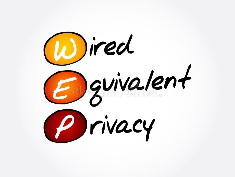 WEP - Wired Equivalent Privacy Acronym, Technology Concept Background ...