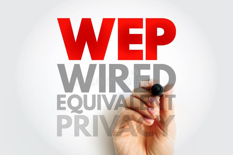 WEP Wired Equivalent Privacy Concept Image Showing Cybersecurity ...
