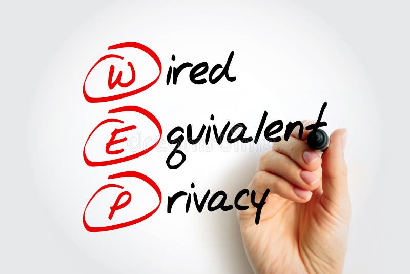 WEP - Wired Equivalent Privacy a Security Algorithm for 802.11 Wireless ...