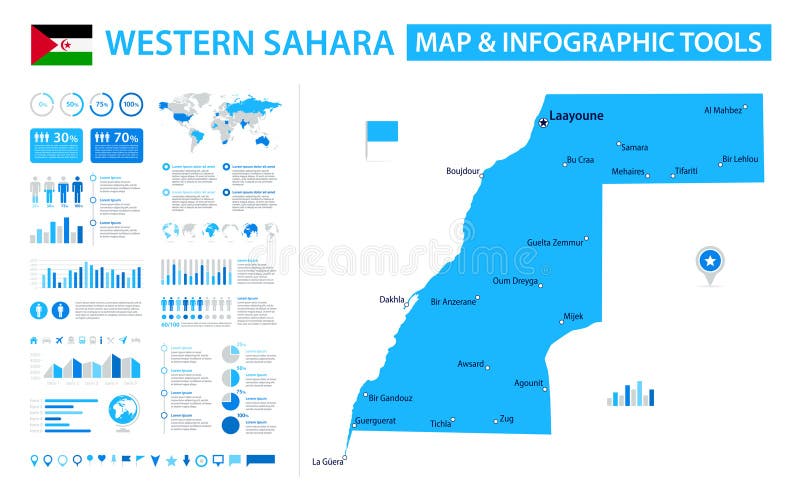 Western Sahara Infographic Map with Data Visualization Elements ...