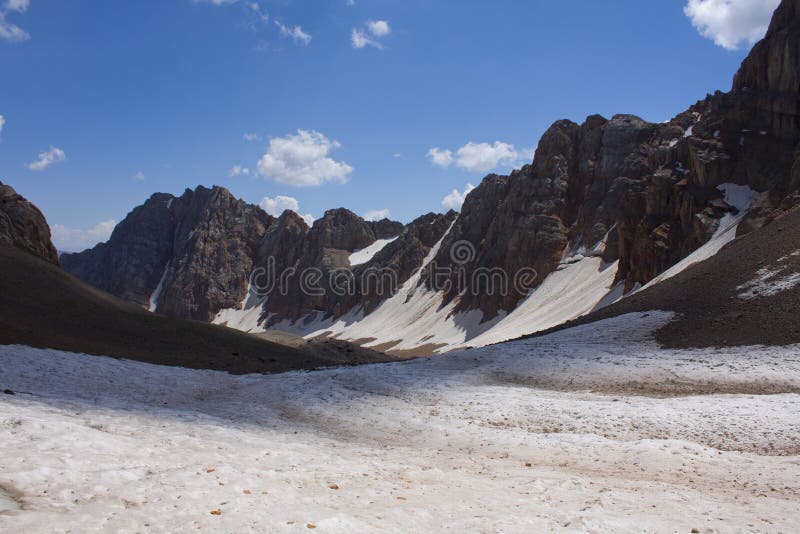 The Western Tien Shan stock image. Image of rock, tien - 26680485