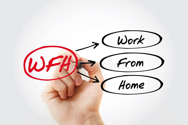 WFH - Work from Home Acronym Stock Image - Image of focusing, team ...