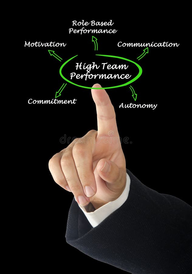 High Team Performance stock image. Image of pointing - 128868941