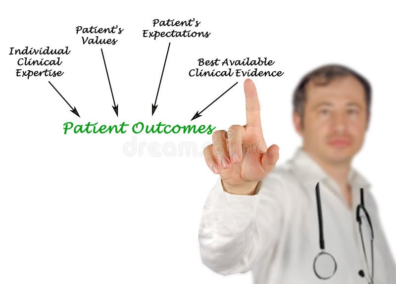 What Define Patient Outcomes Stock Image - Image of expectations ...