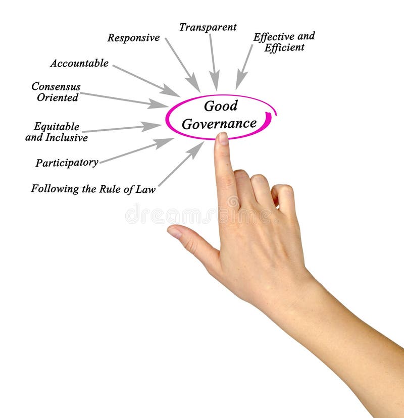 What Factors Make Good Governance Stock Photo - Image of participatory ...