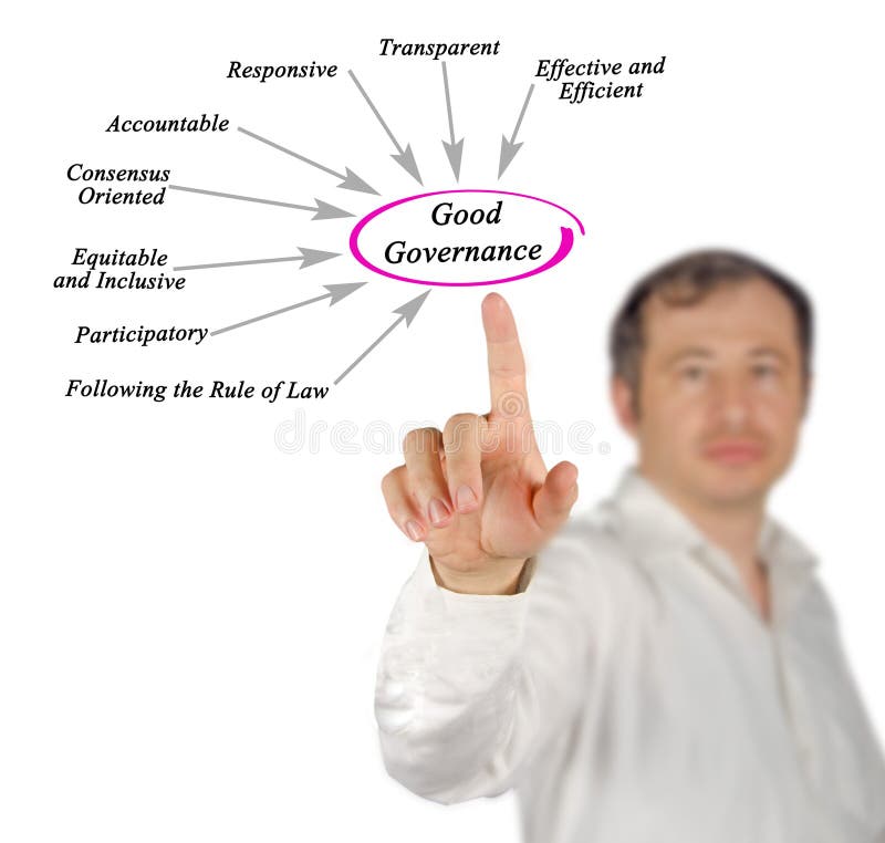 What Factors Make Good Governance Stock Photo - Image of transparent ... What Factors Make Good Governance Stock Photo - Image of transparent ...