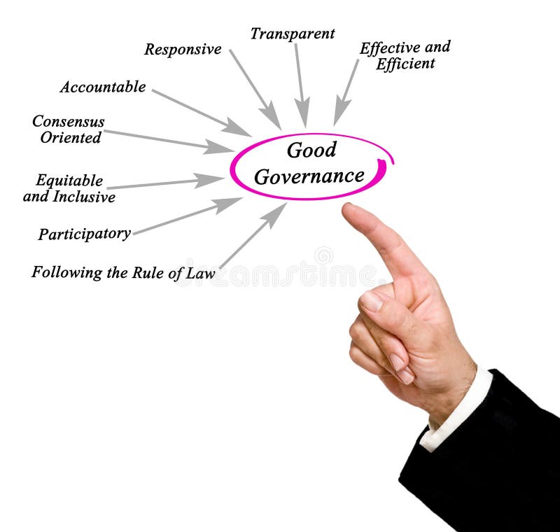 Factors Making Good Governance Stock Photo - Image of following, hand ...