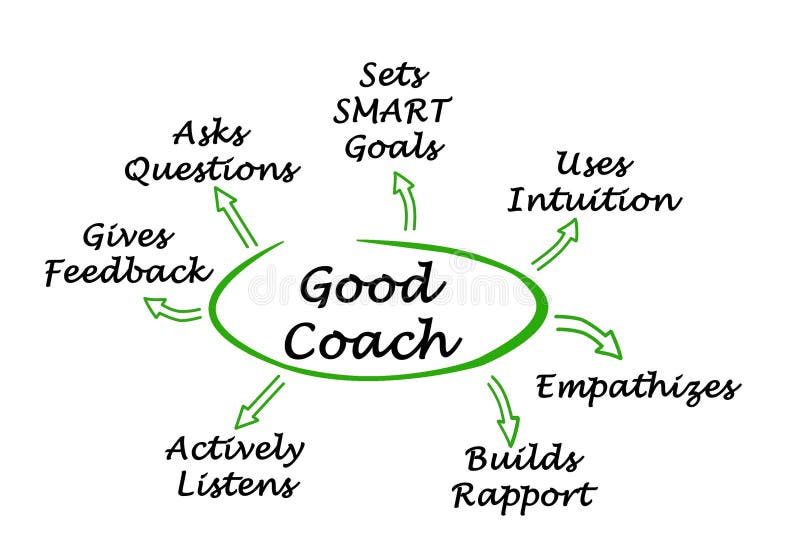 What Good Coach Can Do stock illustration. Illustration of functions ...