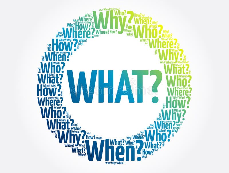 Questions Word Cloud Stock Illustrations – 673 Questions Word Cloud ...