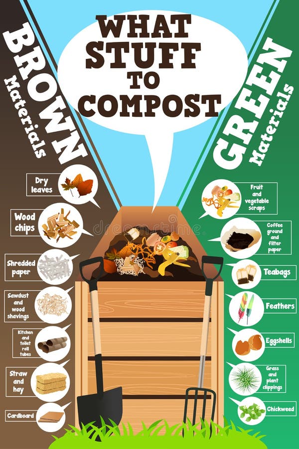Compost Stock Illustrations – 28,568 Compost Stock Illustrations ...