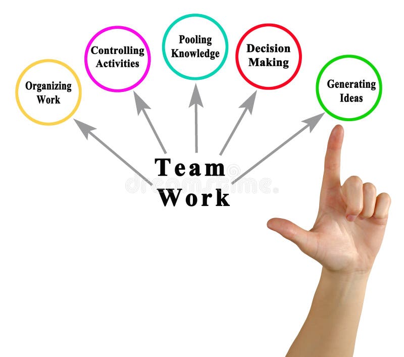 Team Work stock photo. Image of needed, concept, 1885 - 240107840