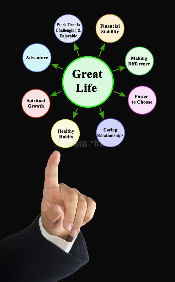 Great life stock image. Image of vacation, relax, girl - 681907